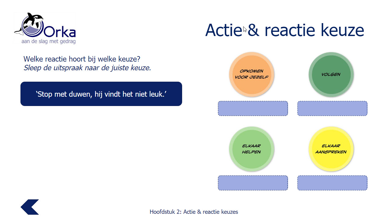 Methode PO - Groepsvorming