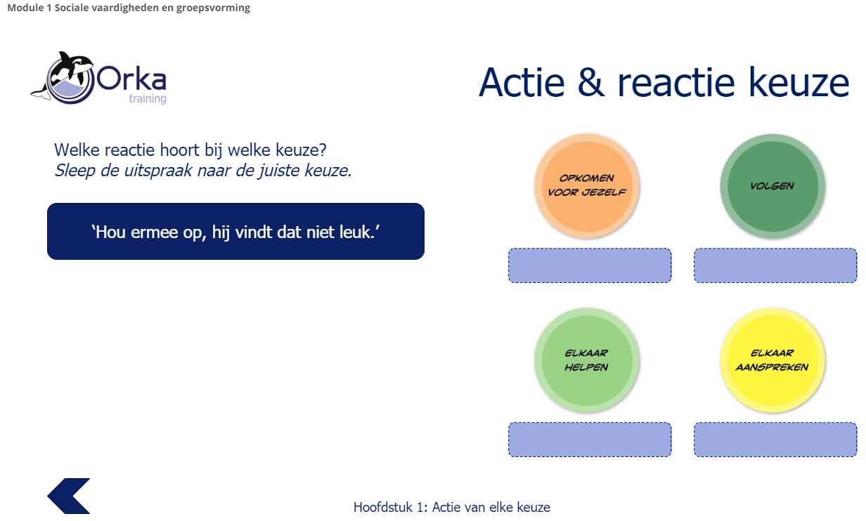 Methode VO - Groepsvorming